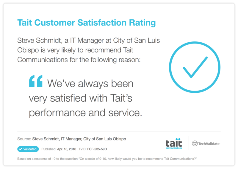 P25 Simulcast coverage explained